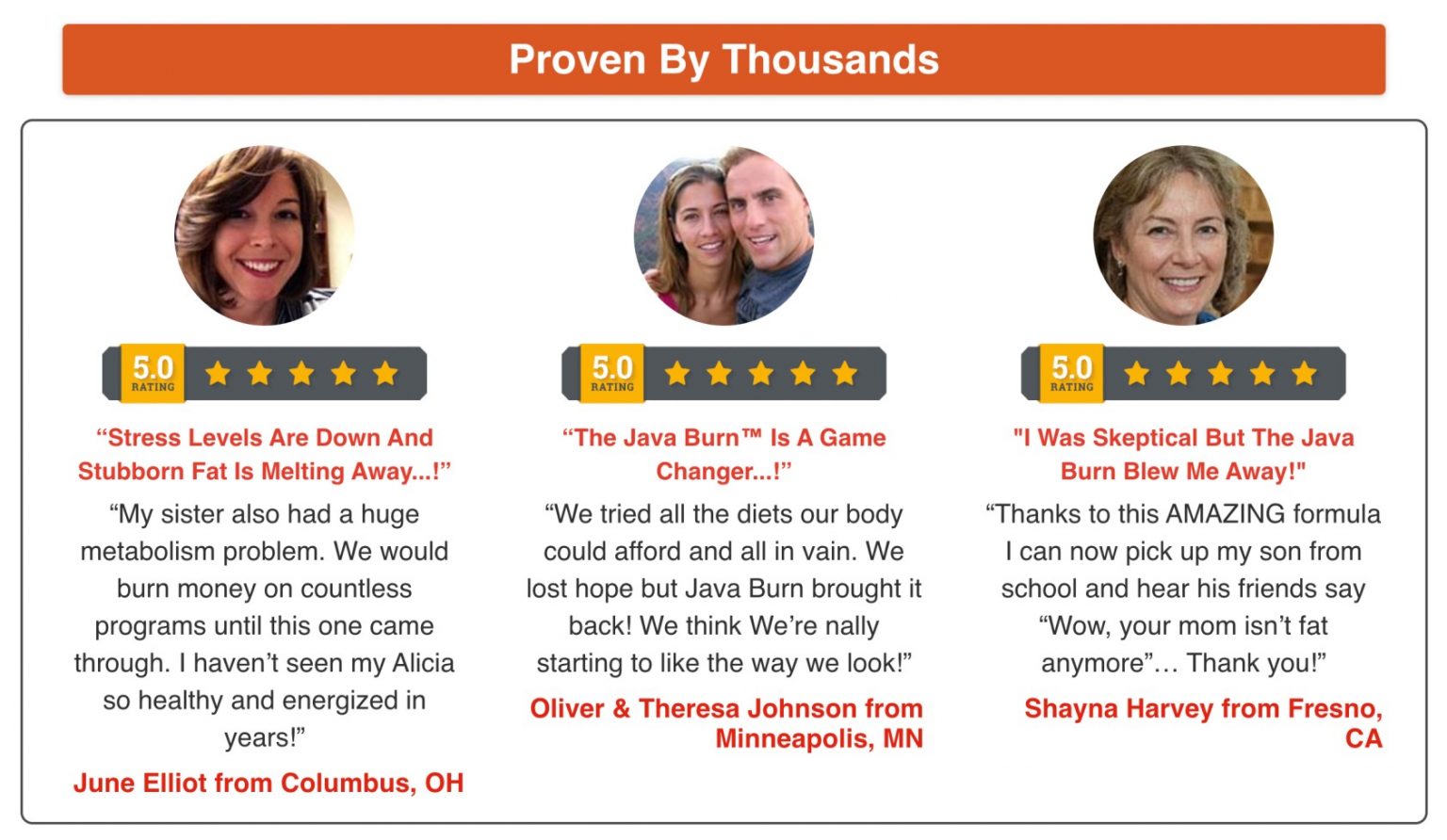 Java Burn Review Scam or Legit? 9 Unknown Facts Complaints!