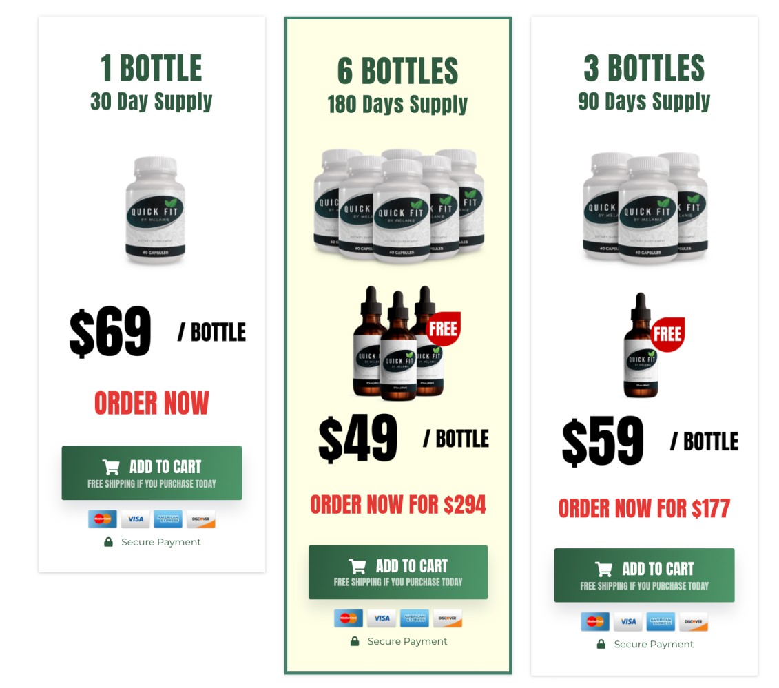 Quick Fit By Melanie Review Scam or Legit? 9 Unknown Facts!